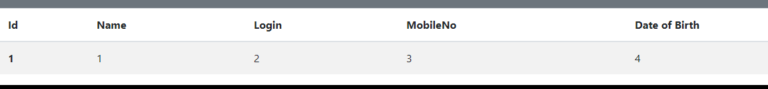 How To Retrieve Data And Display In Table Format In Jsp And Servlet Using Mysql Codedec